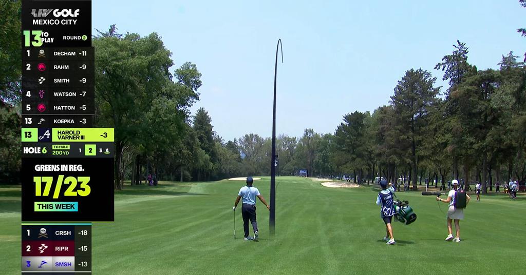 Aurora to produce ITV’s LIV Golf highlights | News | Broadcast