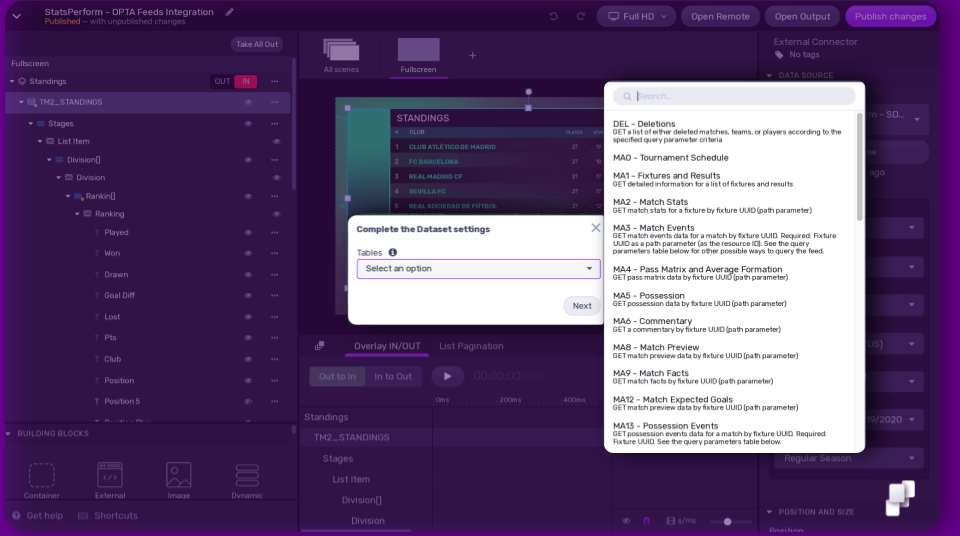 Flowics adds Stats Perform data for graphics | News | Broadcast