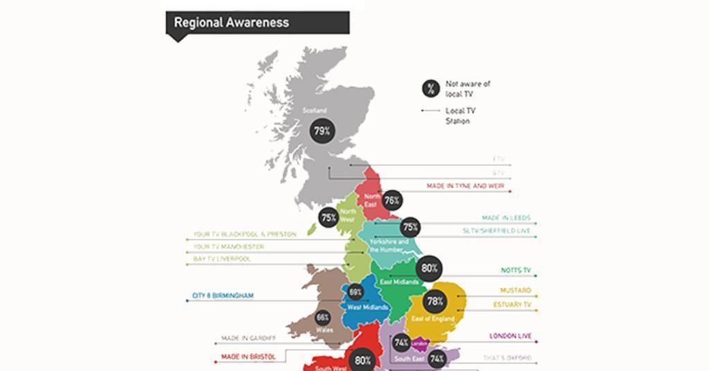 INFOGRAPHIC: Local TV: Do you know it's coming? | News | Broadcast