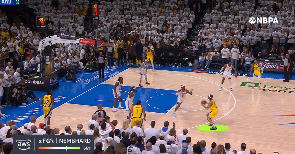 NBA partners with AWS on AI-driven insights and live stats | News ...