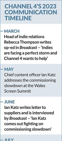 Alex Mahon sets out Channel 4’s perspective on the challenges of 2023 ...