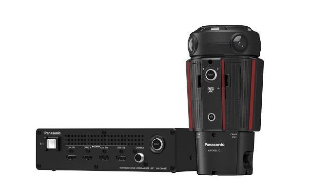 More details revealed about Panasonic 360-degree camera | News | Broadcast
