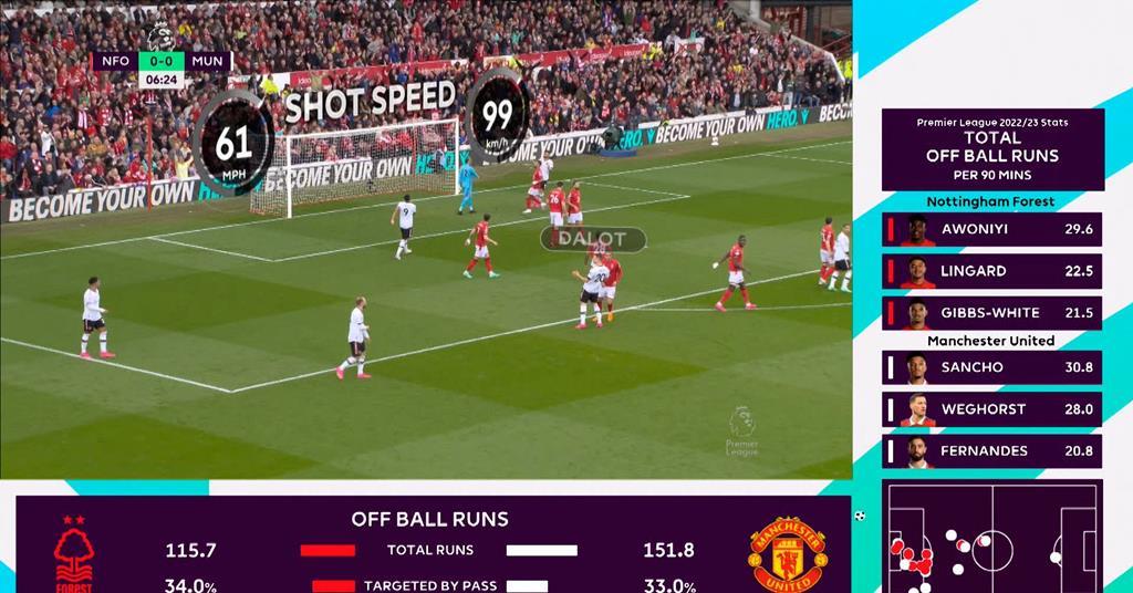 Premier League Productions to deliver “Data Zone” broadcasts | News ...