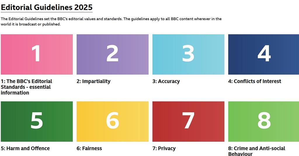Impartiality is top priority for updated BBC editorial policy | News ...