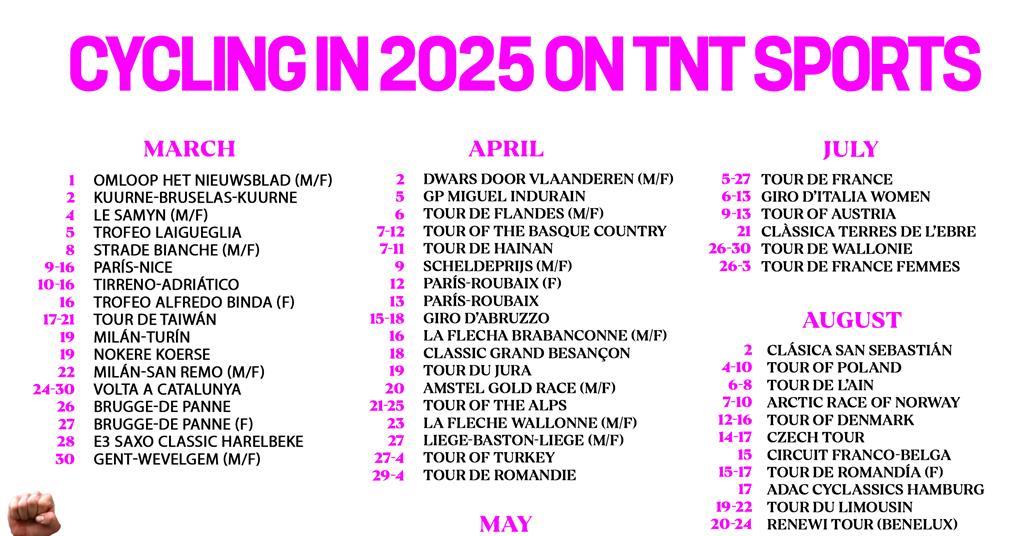 WBD moves cycling competitions to TNT Sports | News | Broadcast