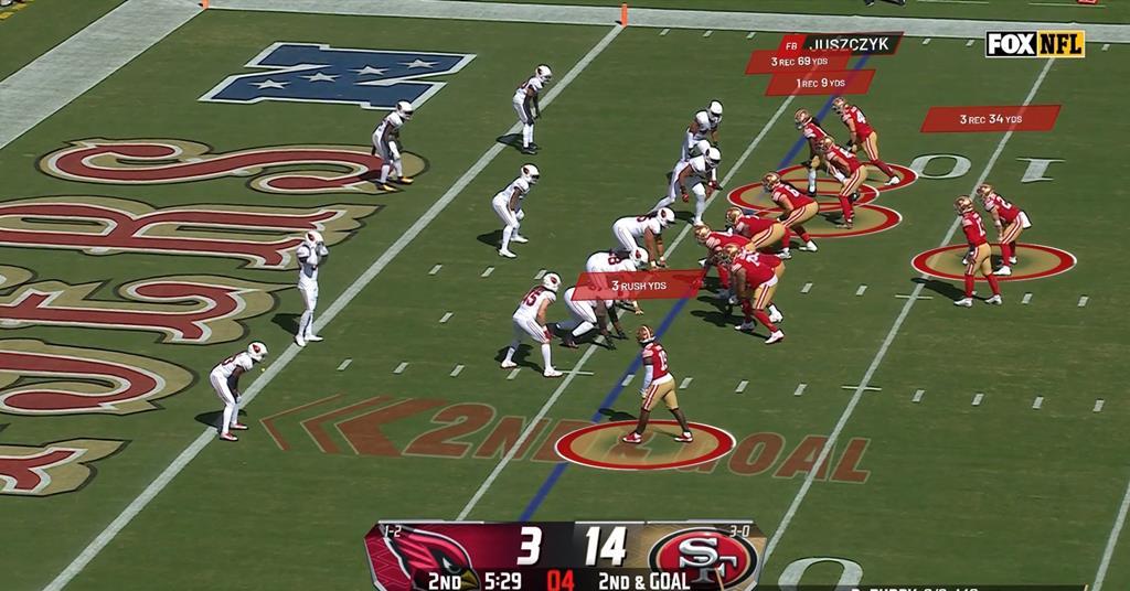 NFL and Genius Sports provide new fan insights during games | News ...