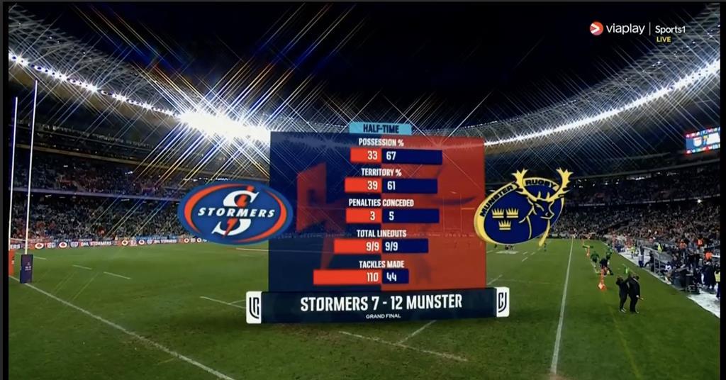 AWS and Oval Insights unveil data-driven rugby insights | News | Broadcast