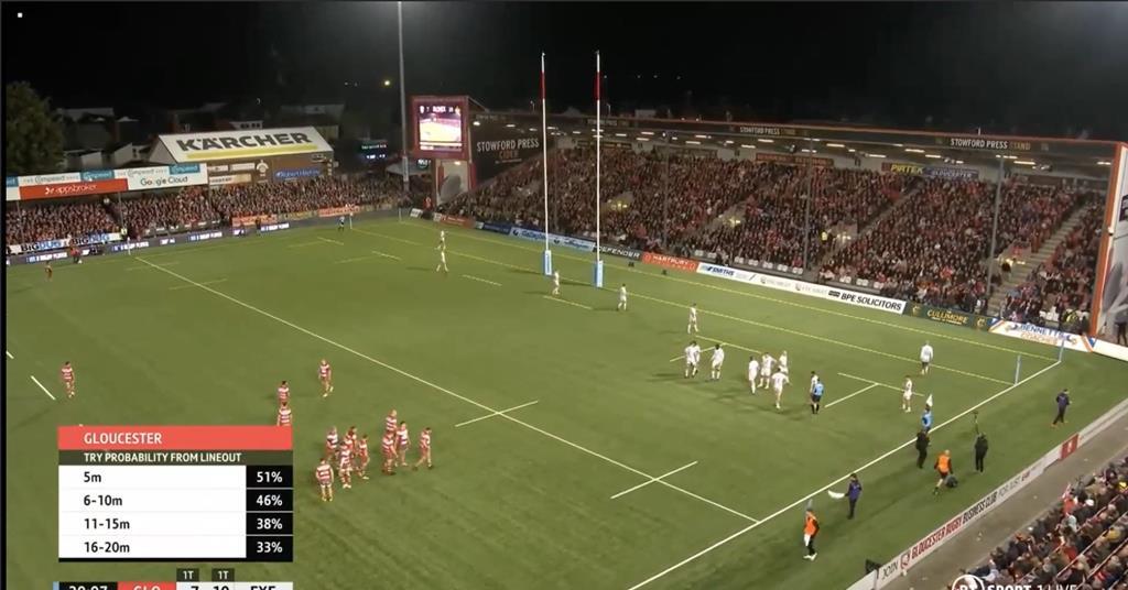 AWS and Oval Insights unveil data-driven rugby insights | News | Broadcast