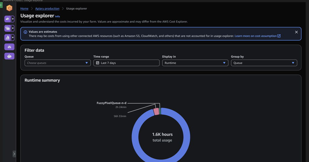 AWS launches Deadline Cloud | News | Broadcast