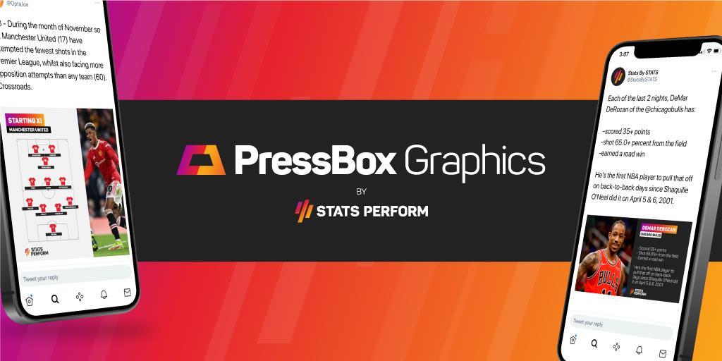 Stats Perform adds PressBox Graphics | News | Broadcast