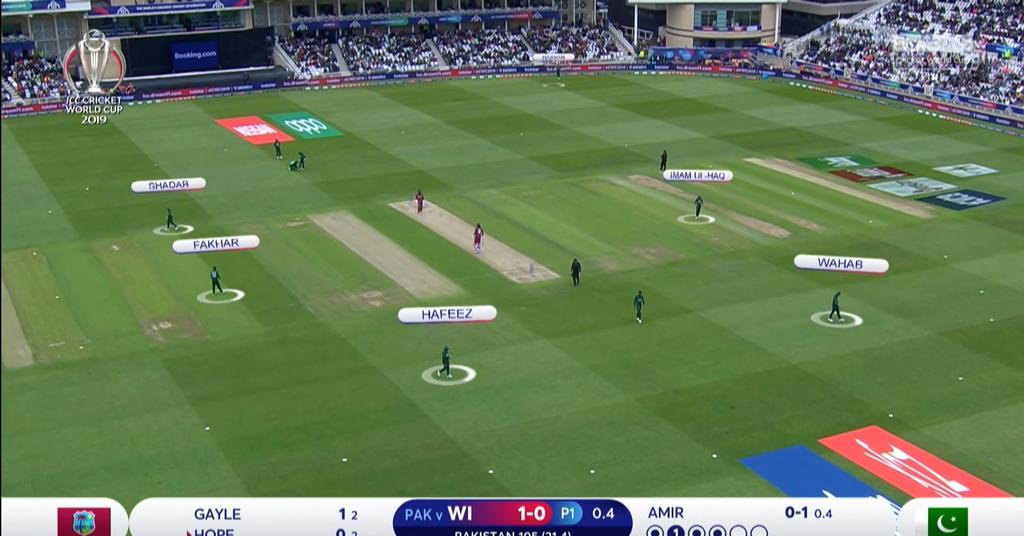 Innovations helping the Cricket World Cup widen its appeal | News ...
