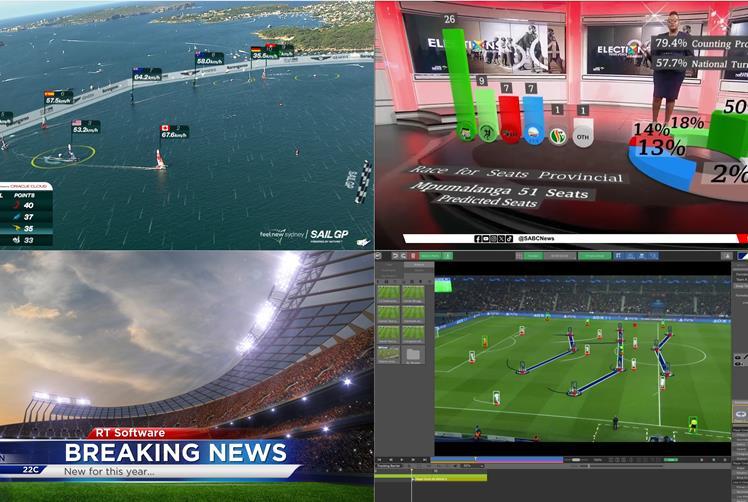 Broadcast Tech and Innovation