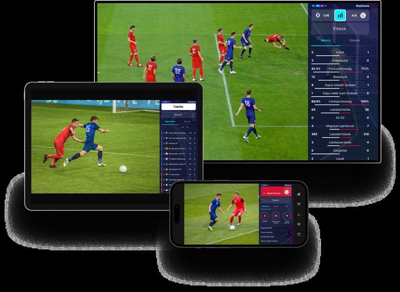 RTL+ Hungary launches interactive Champions League overlays with Ease ...